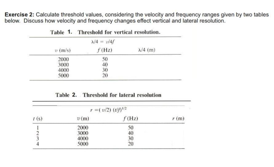 Solved Exercise 2: Calculate threshold values, considering | Chegg.com