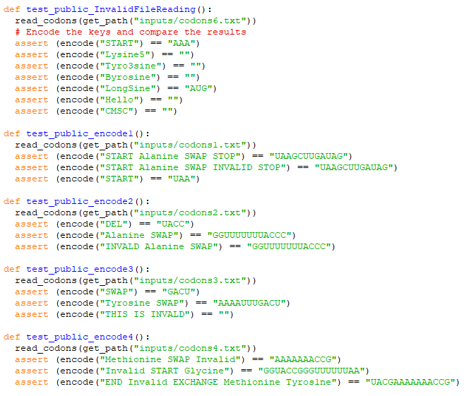 Solved Your job is to act like a modified ribosome. A | Chegg.com