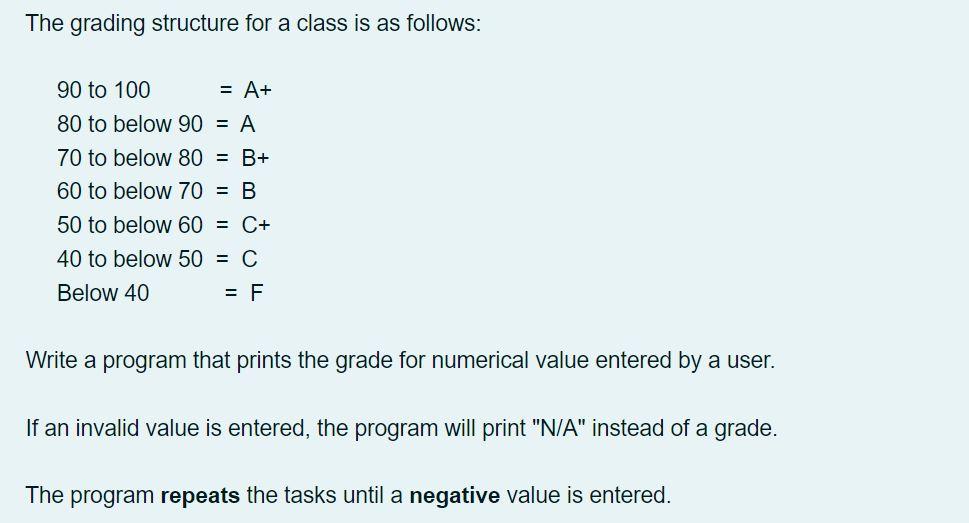 Solved Write a C programme a The grading structure for a | Chegg.com