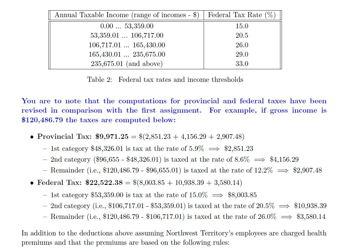 Solved Create a code for the following Income tax | Chegg.com