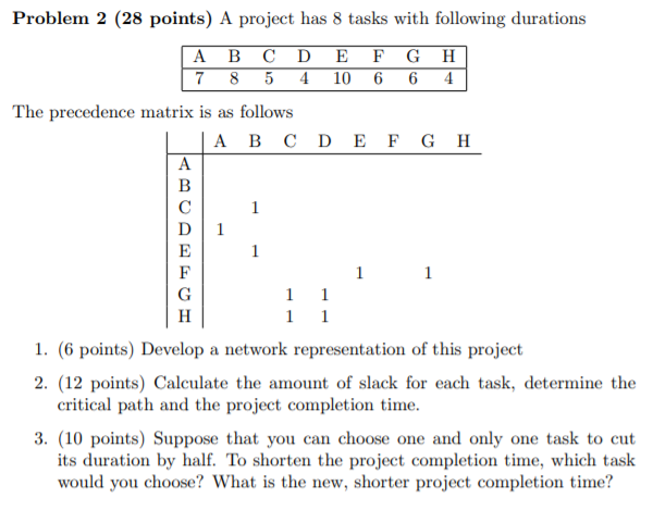 Solved Problem 2 (28 points) A project has 8 tasks with | Chegg.com