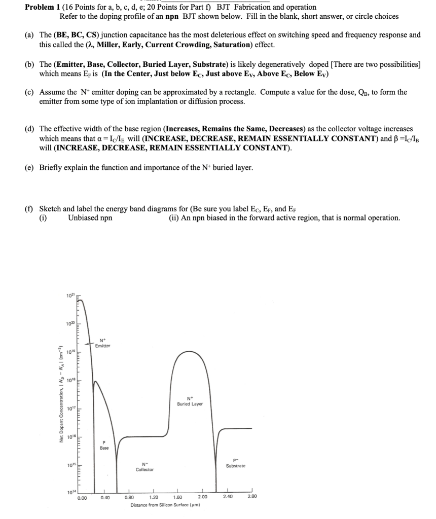 Solved Problem 1 (16 Points for a, b, c, d, e; 20 Points for | Chegg.com