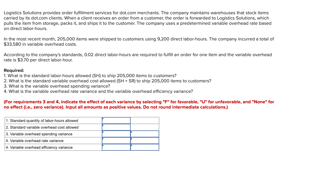 Solved Logistics Solutions provides order fulfillment | Chegg.com