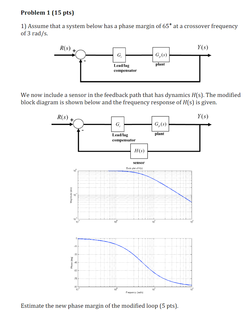 Solved Problem 1 (15 pts) 1) Assume that a system below has | Chegg.com