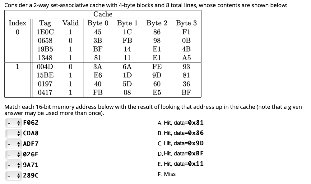 Solved Consider a 2-way set-associative cache with 4-byte | Chegg.com