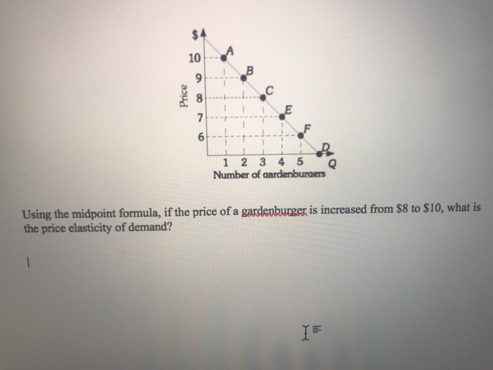 Price Elasticity Of Demand Midpoint Formula