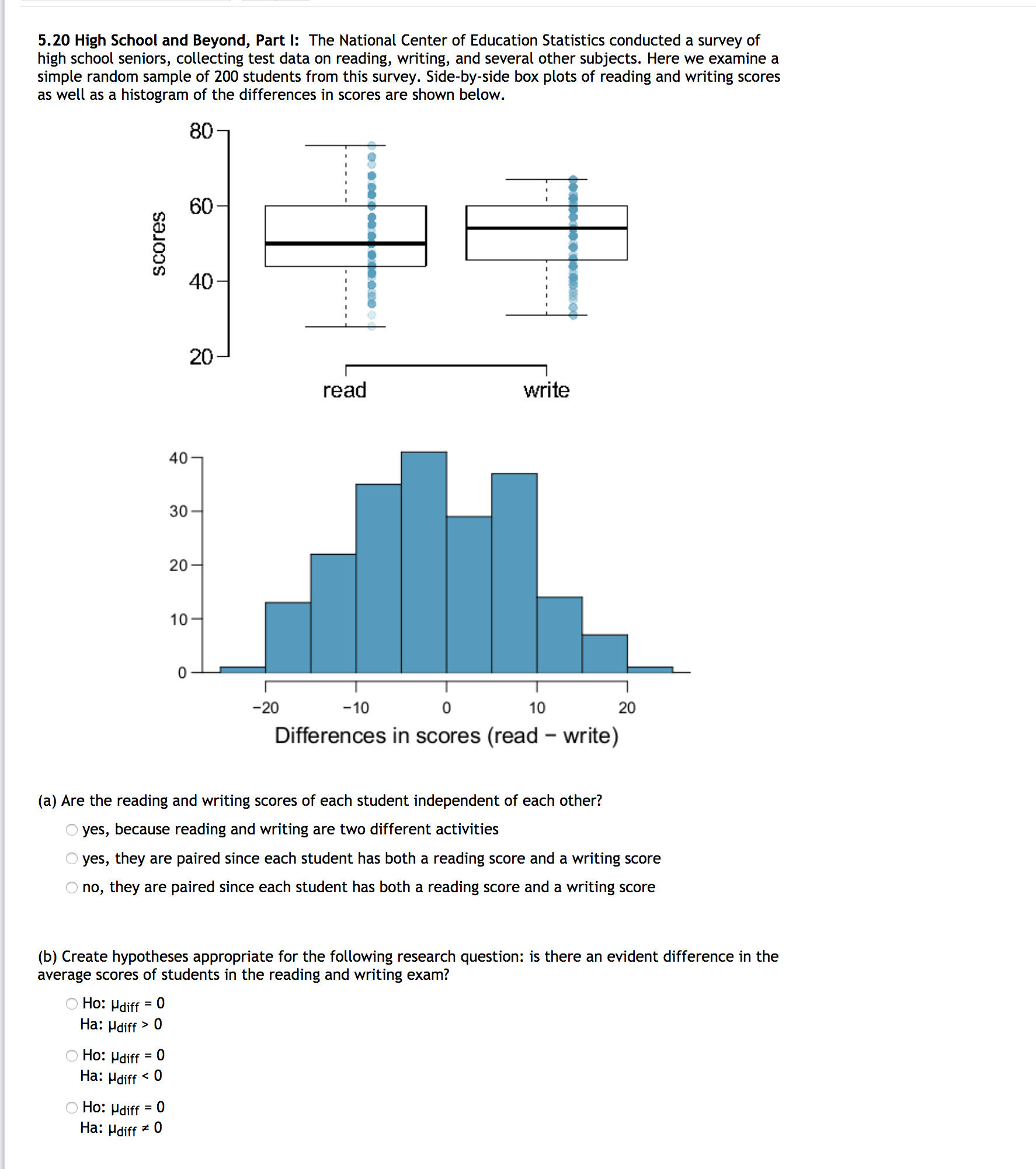 Solved 5.20 High School and Beyond, Part I: The National | Chegg.com