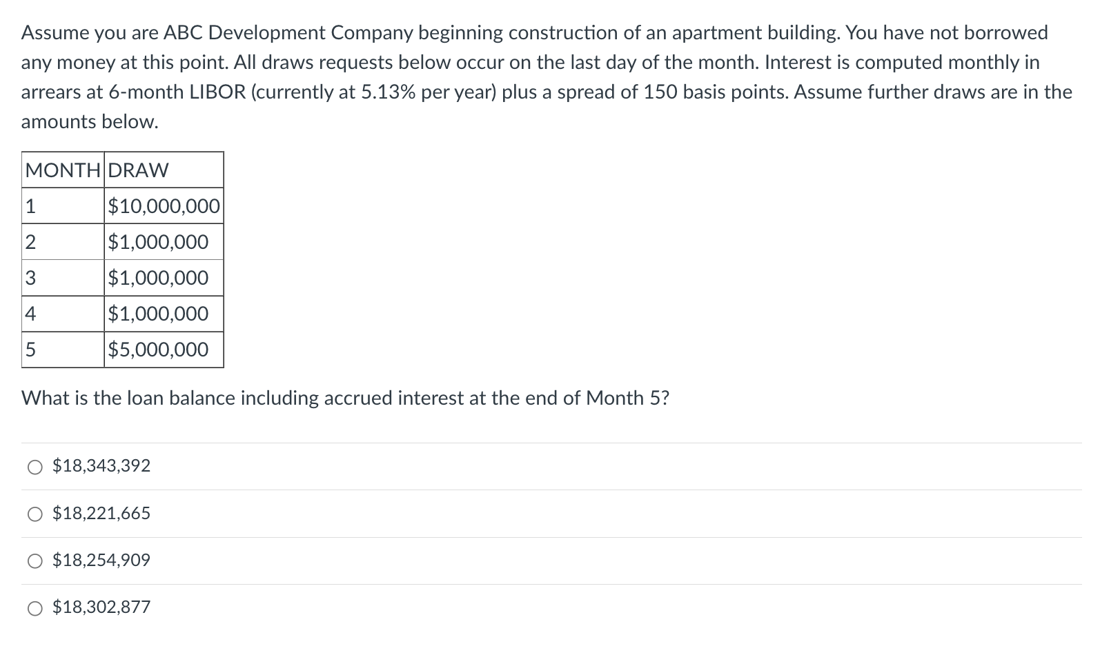 Solved Assume you are ABC Development Company beginning | Chegg.com