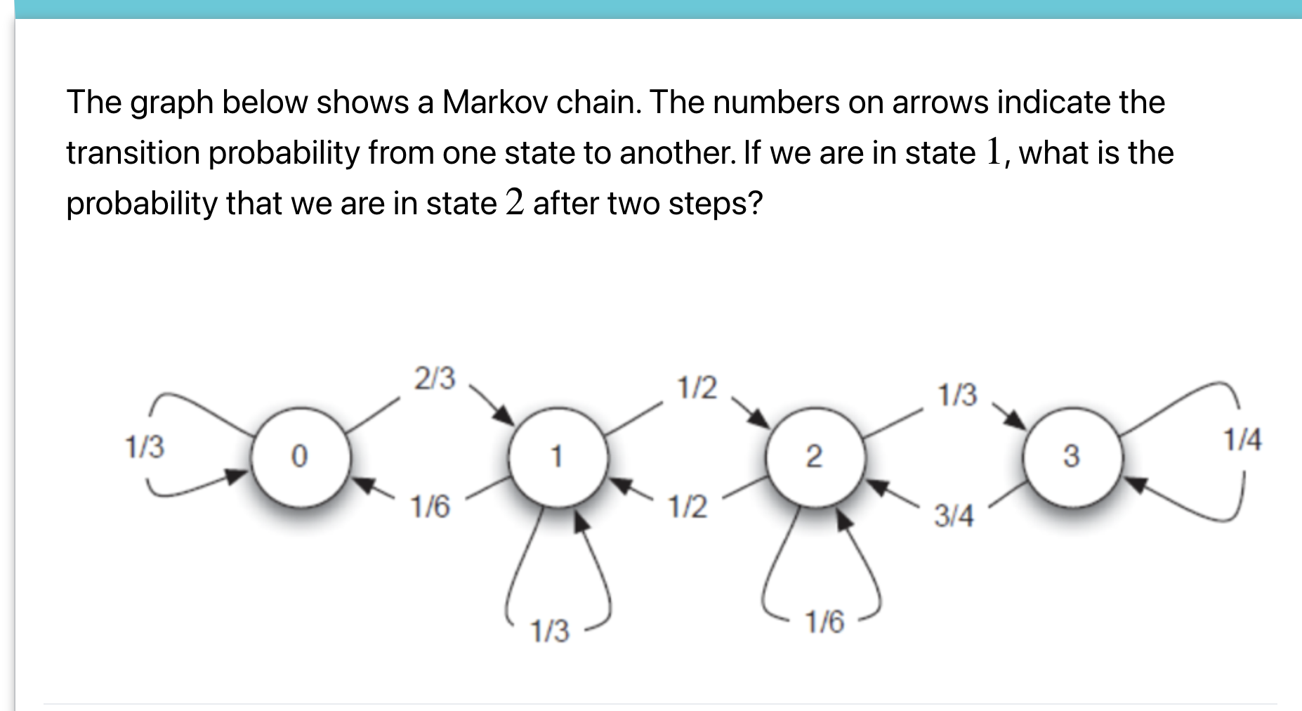 Solved The graph below shows a Markov chain. The numbers on | Chegg.com