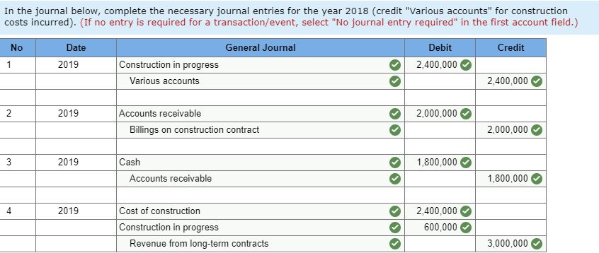Solved In 2018, the Westgate Construction Company entered | Chegg.com