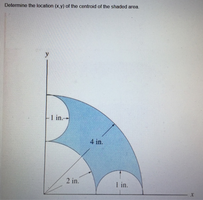 Solved Determine the location (x, y) of the centroid of the | Chegg.com