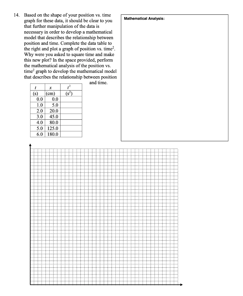 Solved Hi! I would really appreciate some help on this | Chegg.com
