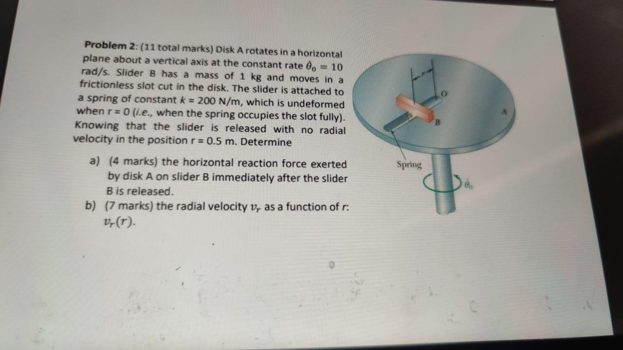 Solved Problem 2: (11 total marks) Disk A rotates in a | Chegg.com