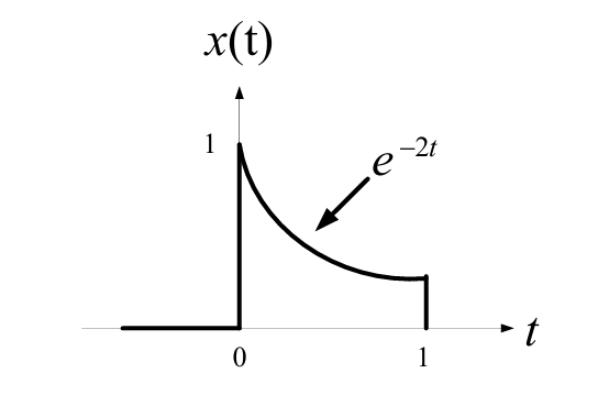 1. ﻿Use the Matlab symbolic toolbox to find the | Chegg.com