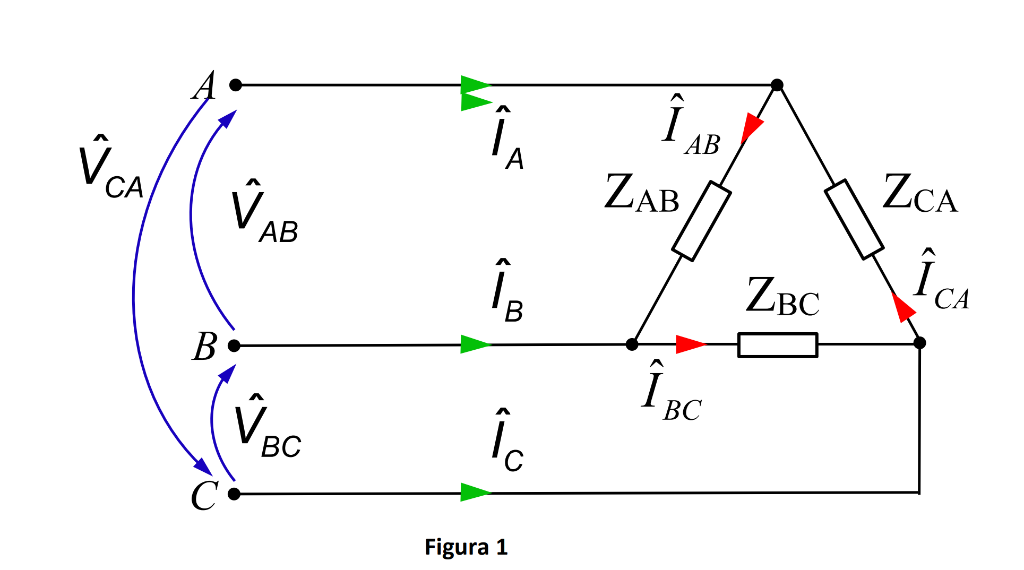 Solved A symmetrical three-phase 240 V, three-conductor | Chegg.com