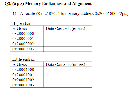 Solved 22. (6 pts) Memory Endianness and Alignment 1) | Chegg.com
