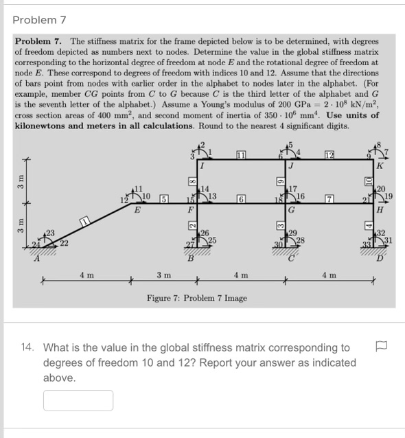 Solved Problem 7Problem 7. ﻿The stiffness matrix for the | Chegg.com