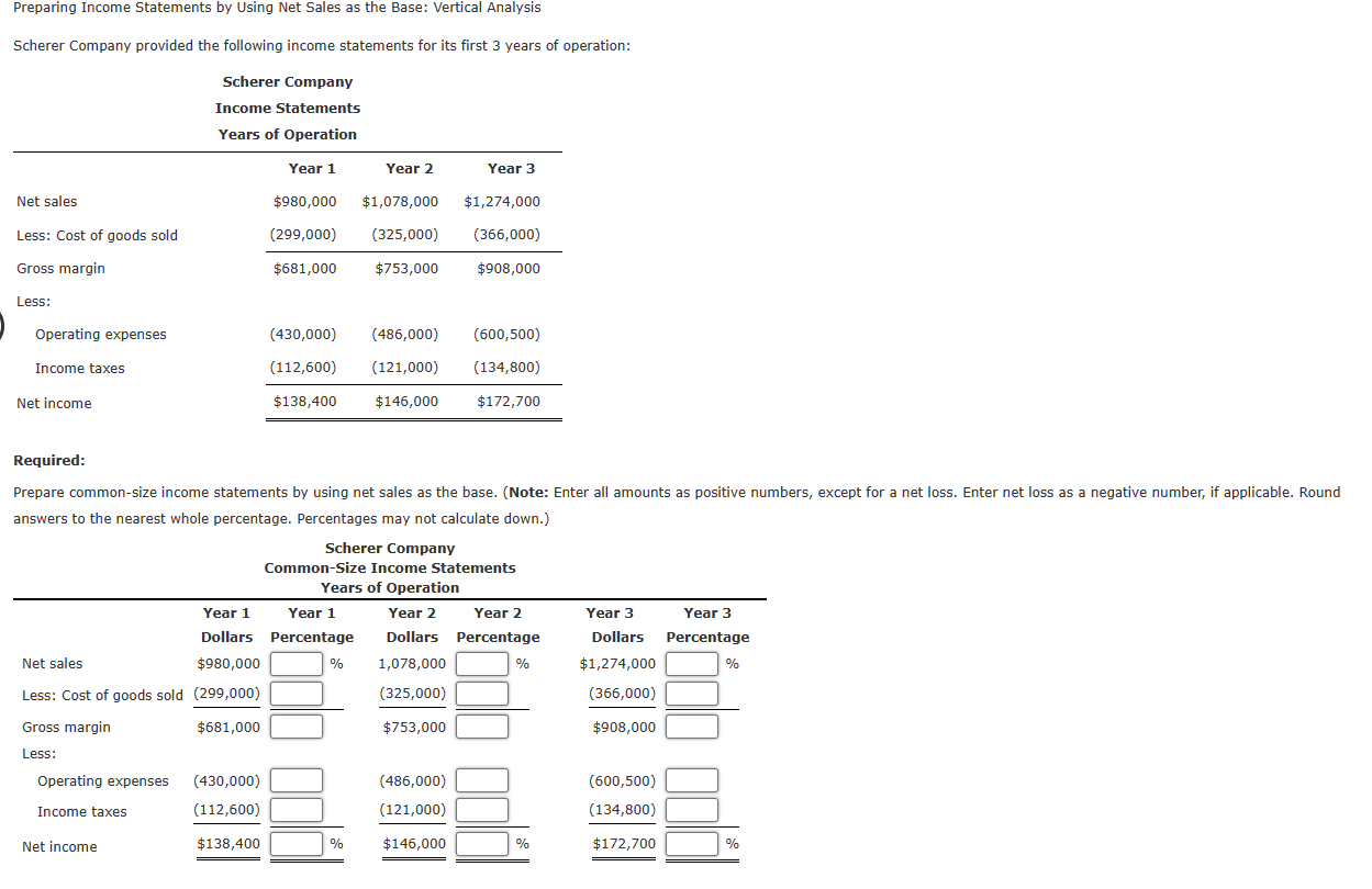 Solved Preparing Income Statements by Using Net Sales as the | Chegg.com