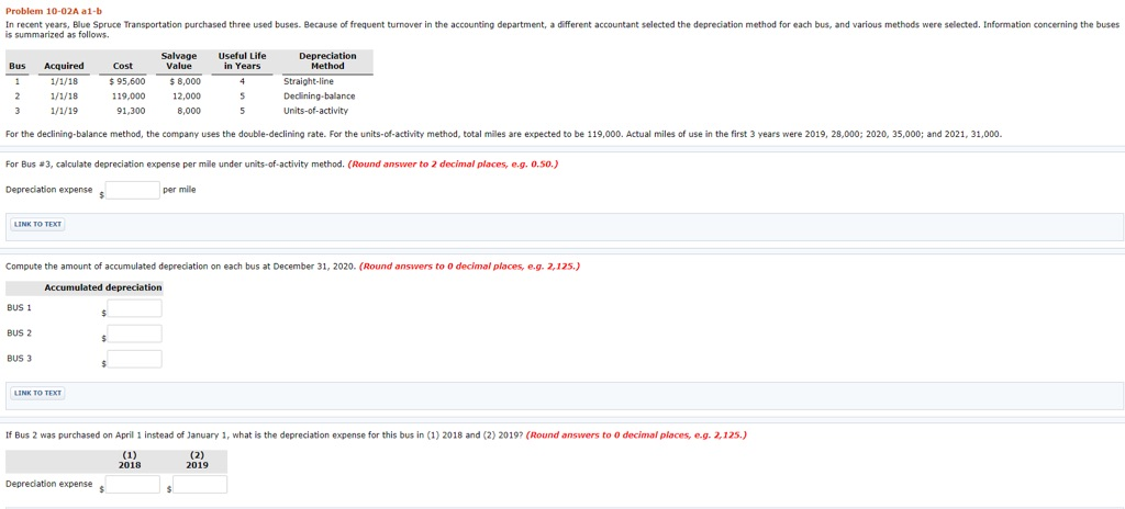 Solved Problem 10-02A a1.b In recent years, Blue Spruce | Chegg.com