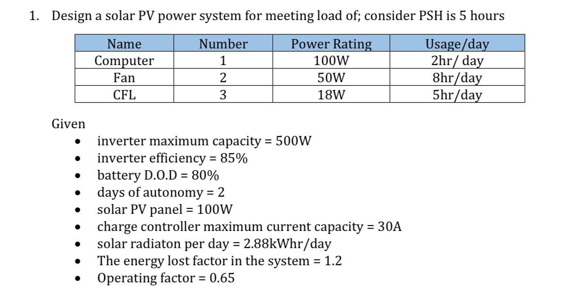 Solved Design a solar PV power system for meeting load of; | Chegg.com