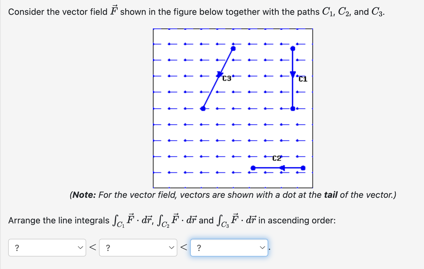 Solved Consider the vector field vec(F) ﻿shown in the figure | Chegg.com
