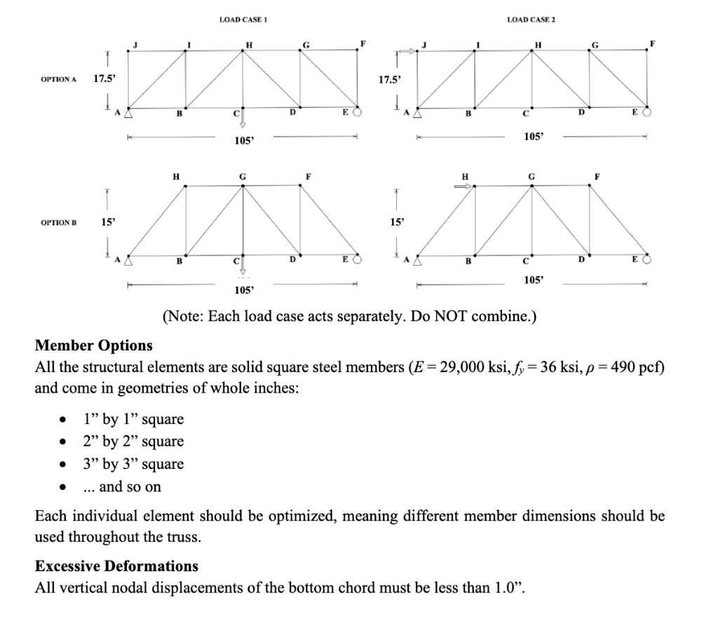 Assume each 3D bridge consists of two identical 2D | Chegg.com