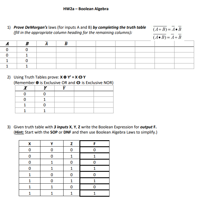 Solved HW2a - Boolean Algebra 1) Prove De Morgan's laws (for | Chegg.com