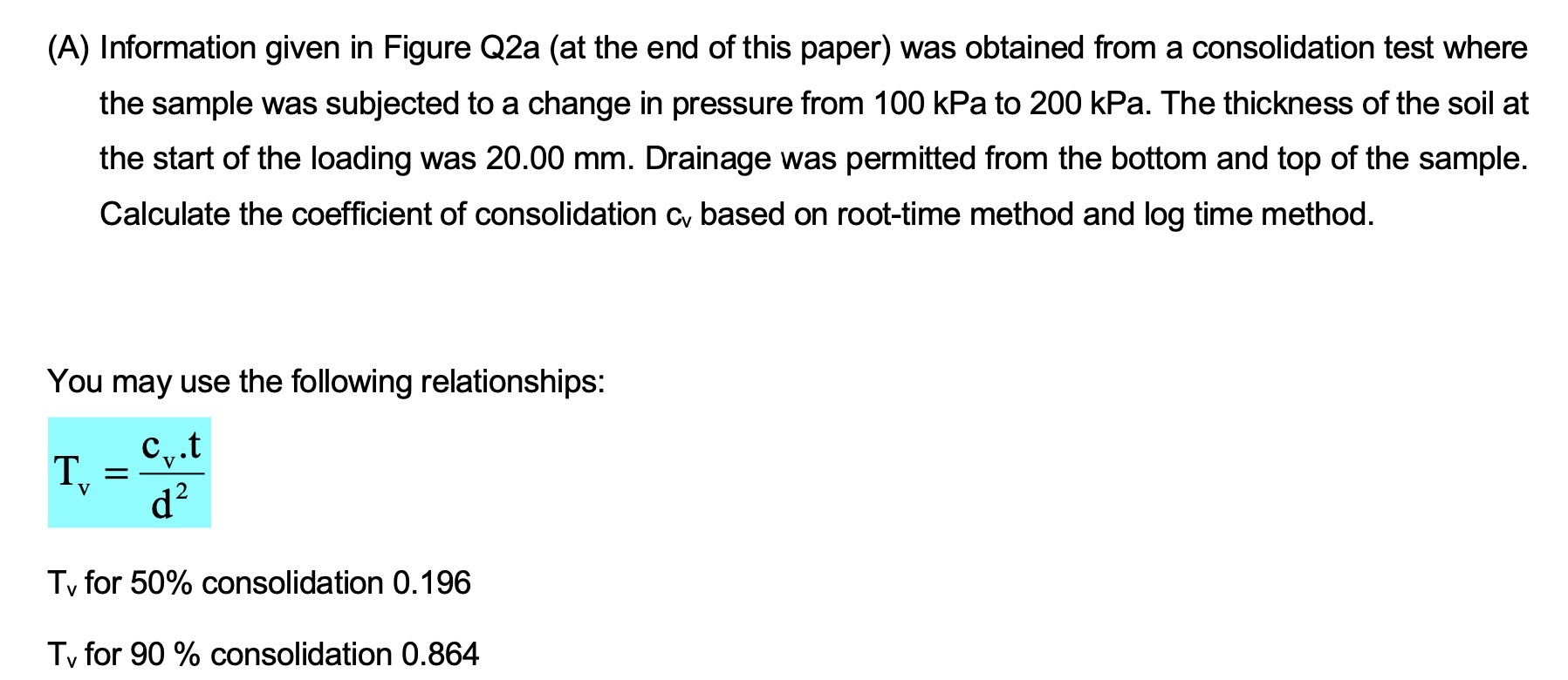 Solved (A) Information given in Figure Q2a (at the end of | Chegg.com