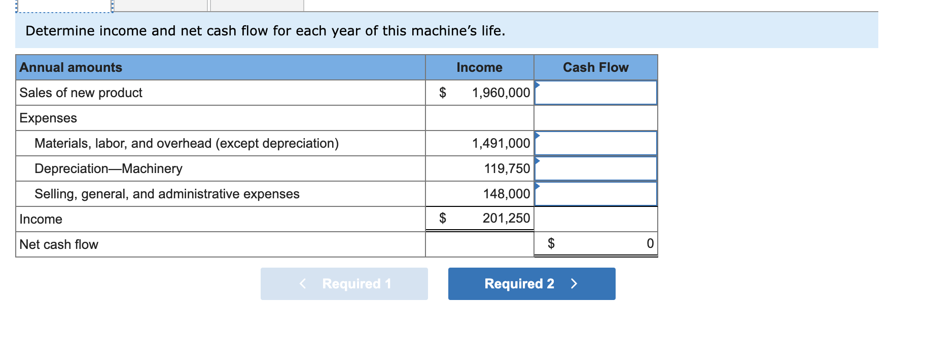 Solved Determine income and net cash flow for each year of | Chegg.com