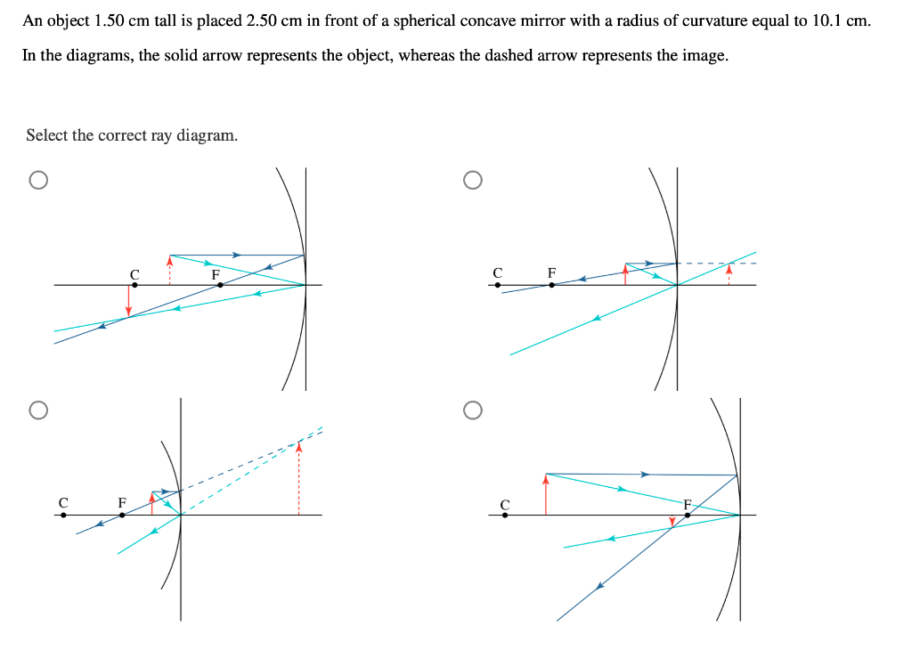 Solved An object 1.50 cm tall is placed 2.50 cm in front of | Chegg.com