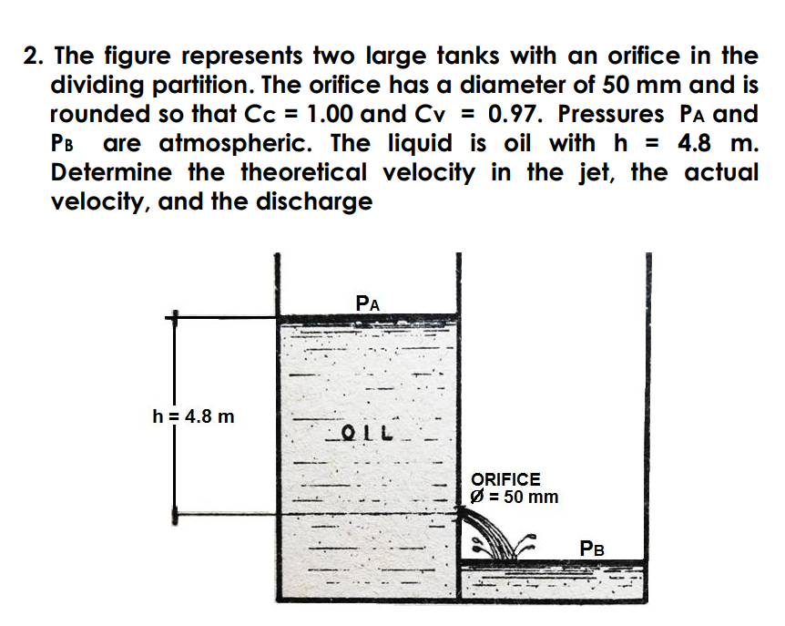 Solved 2. The figure represents two large tanks with an | Chegg.com