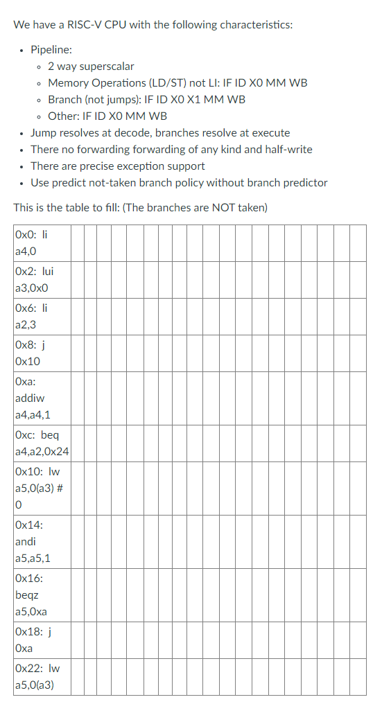 We have a RISC-V CPU with the following | Chegg.com