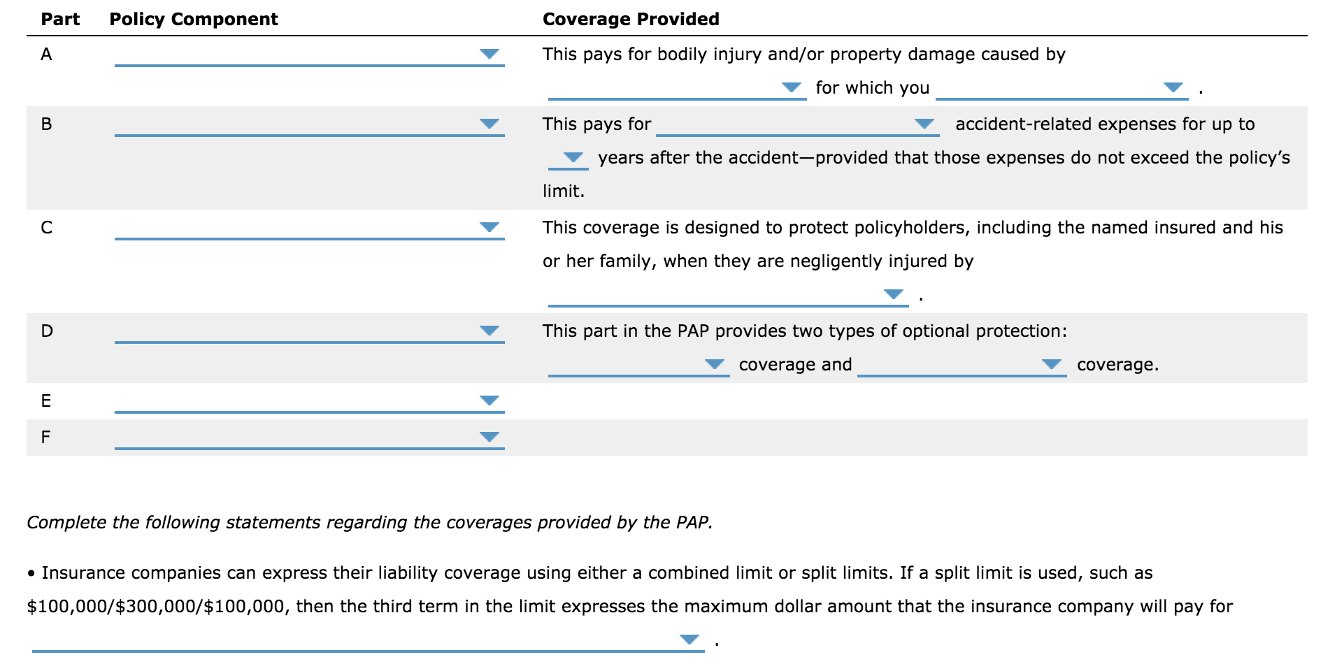 8. The form and format of the personal automobile | Chegg.com