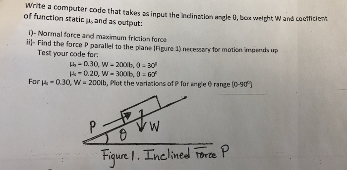 Solved write a computer code that takes as input the | Chegg.com