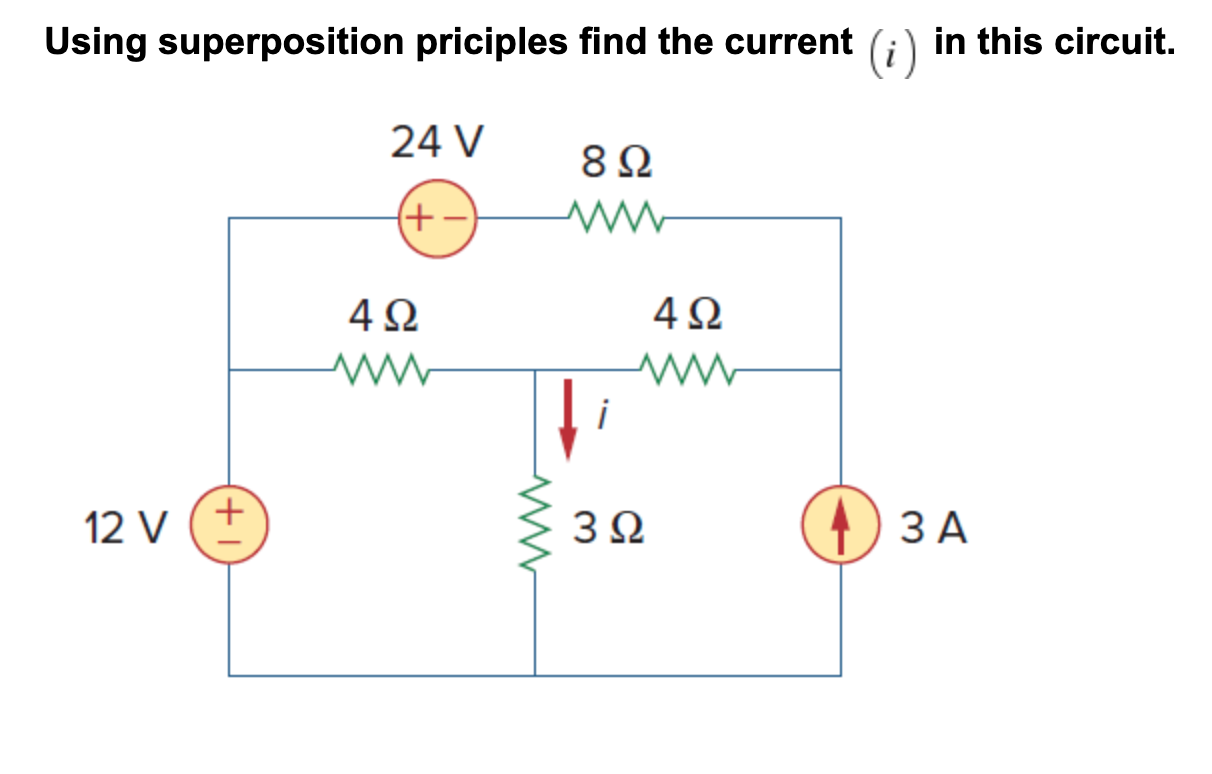 Solved Using superposition priciples find the current (i) in | Chegg.com