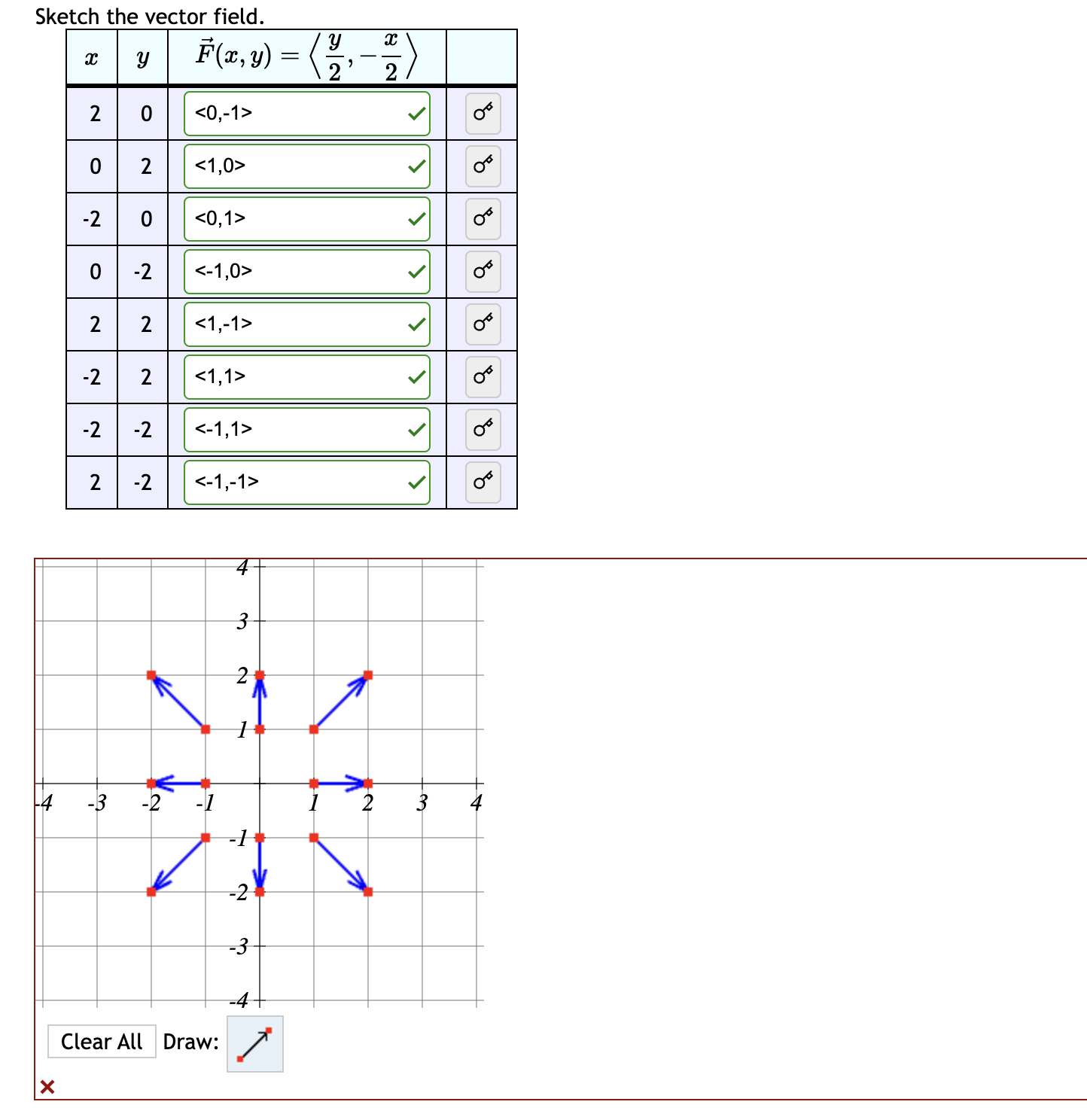 Solved Sketch the vector field. This is all the question | Chegg.com