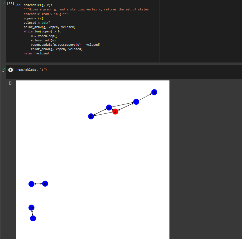 Solved A (directed) graph G=(V,E) consists of a set of | Chegg.com