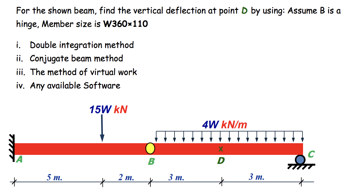 Solved For the shown beam, find the vertical deflection at | Chegg.com