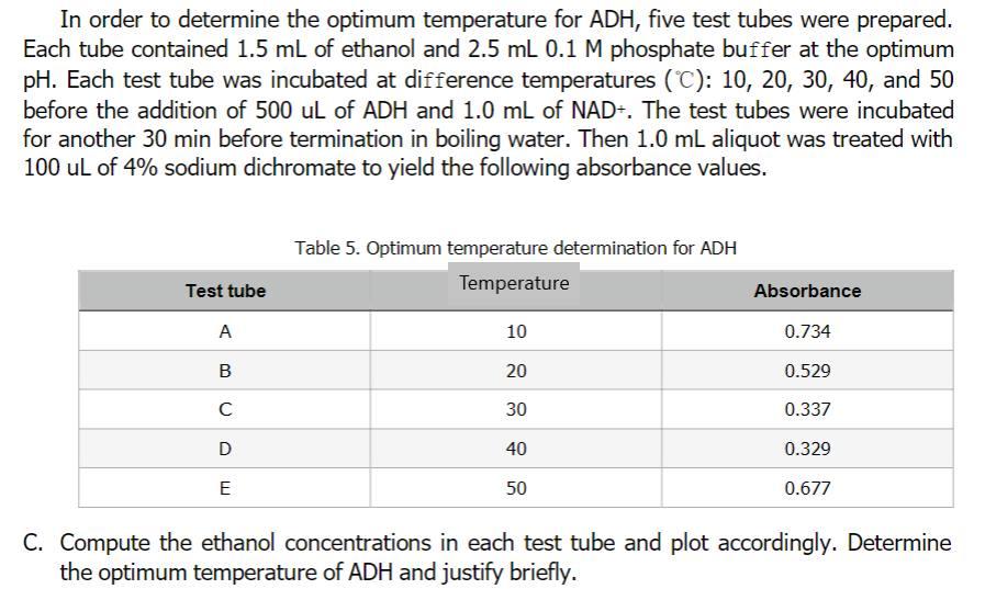 Solved In order to determine the optimum temperature for | Chegg.com