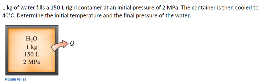 Solved 1 kg of water fills a 150−L rigid container at an | Chegg.com