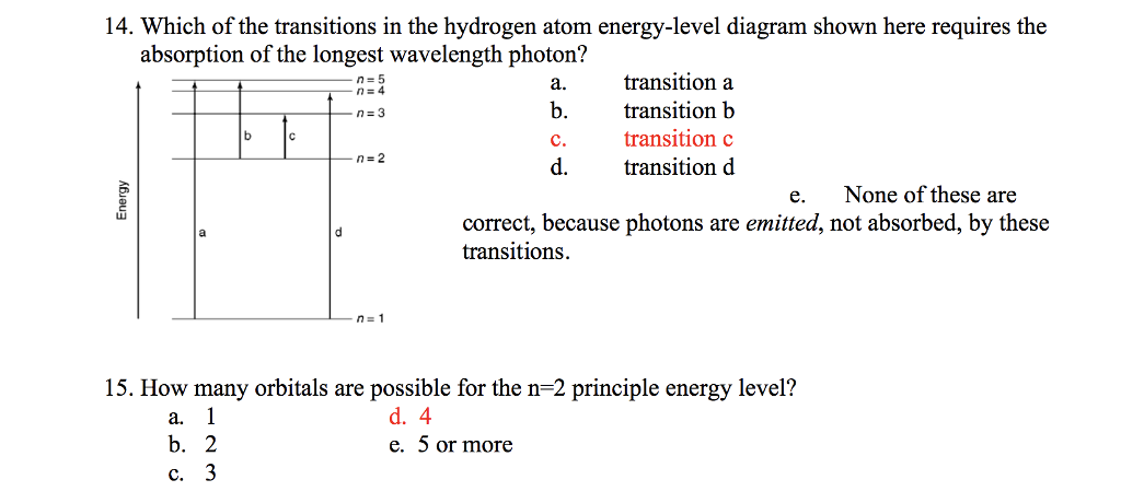 Solved: 14. Which Of The Transitions In The Hydrogen Atom ... | Chegg.com