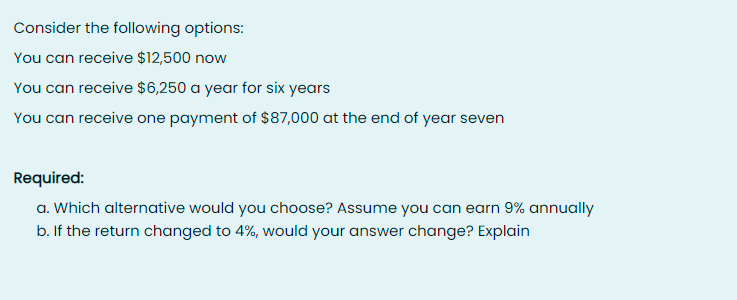 Solved Consider the following options: You can receive | Chegg.com