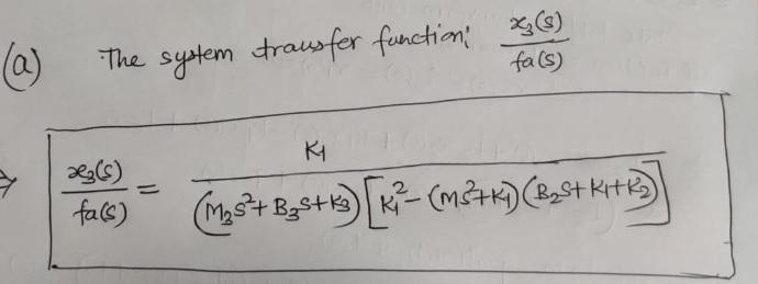 Solved From the transfer function, find: a) Representation | Chegg.com