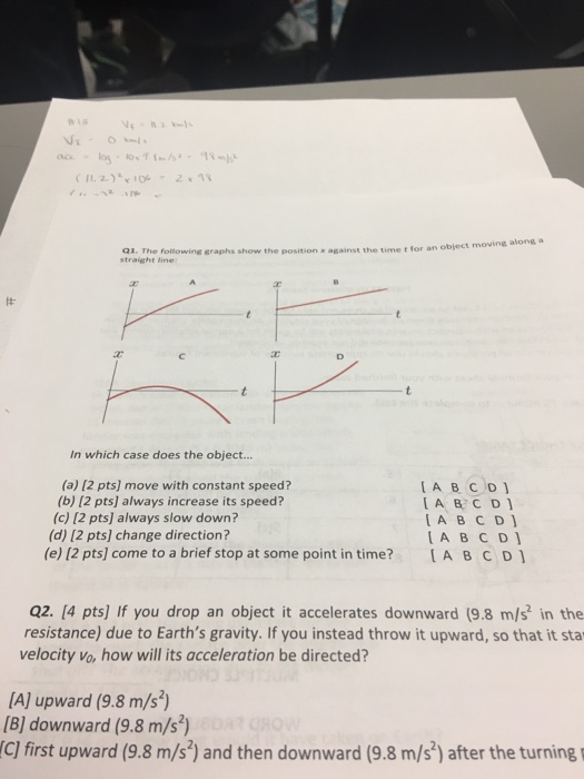 Solved The following graphs show the straight line position | Chegg.com