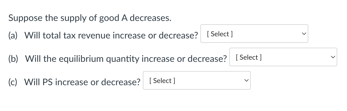 Solved A sales tax is imposed. D1 is the demand curve before | Chegg.com