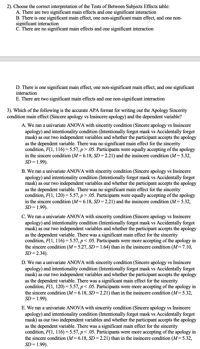 Solved Descriptive Statistics Dependent Variable: Whether | Chegg.com