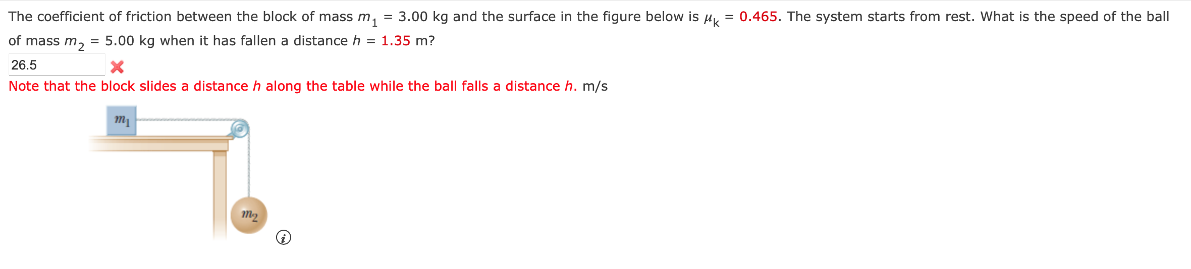 Solved The coefficient of friction between the block of mass | Chegg.com