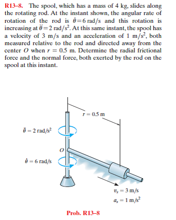 Solved R13-8. The spool, which has a mass of 4 kg, slides | Chegg.com