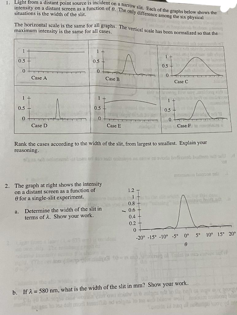 Solved 1. Light from a distant point source is incident on a | Chegg.com