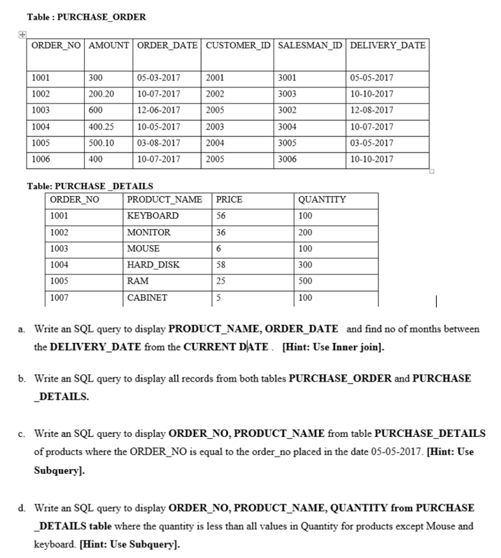 Solved Table : PURCHASE ORDER ORDER_NO AMOUNT ORDER_DATE | Chegg.com
